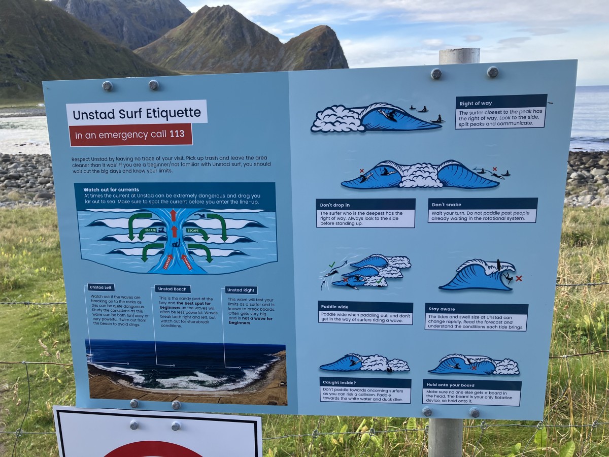 La Plage de Unstad – Voyage Hors Saison